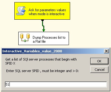 SSIS tip: Set variables' values interactively in SSIS packages