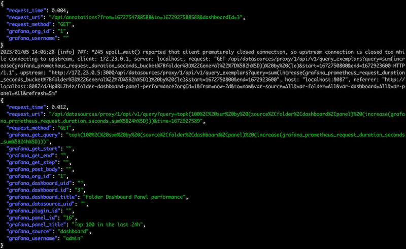 Managing the Performance of Grafana/Prometheus Dashboards using Nginx & Lua