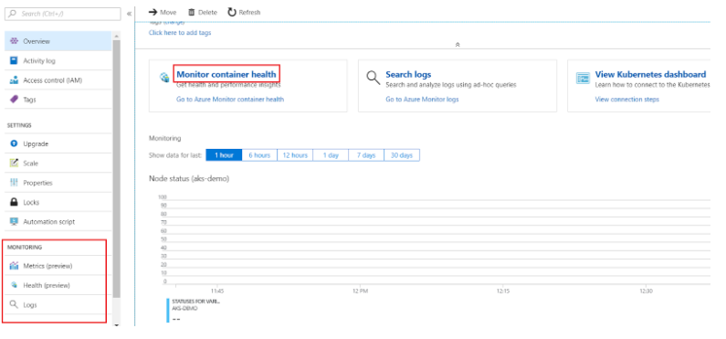 Deploying Azure Kubernetes cluster with container health monitoring service