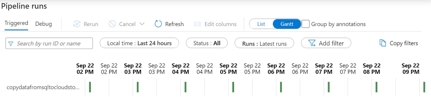 Monitoring Azure Data Factory, Self Hosted IR and Pipelines | Official Pythian®® Blog