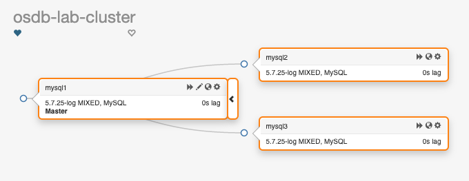 Using MySQL Workbench to Connect Through ProxySQL
