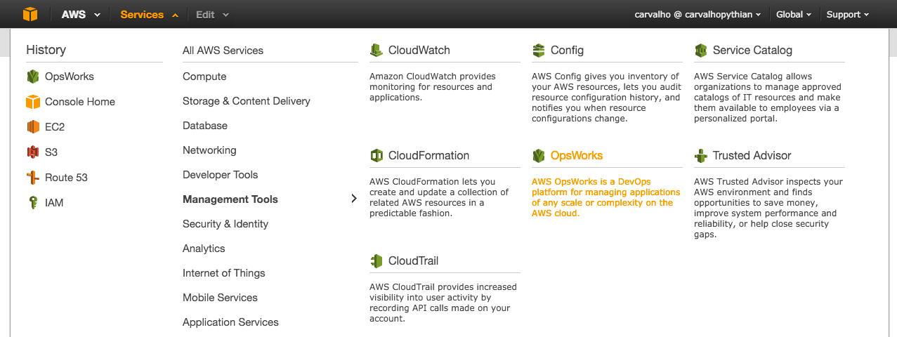 Deploy Docker containers using AWS Opsworks
