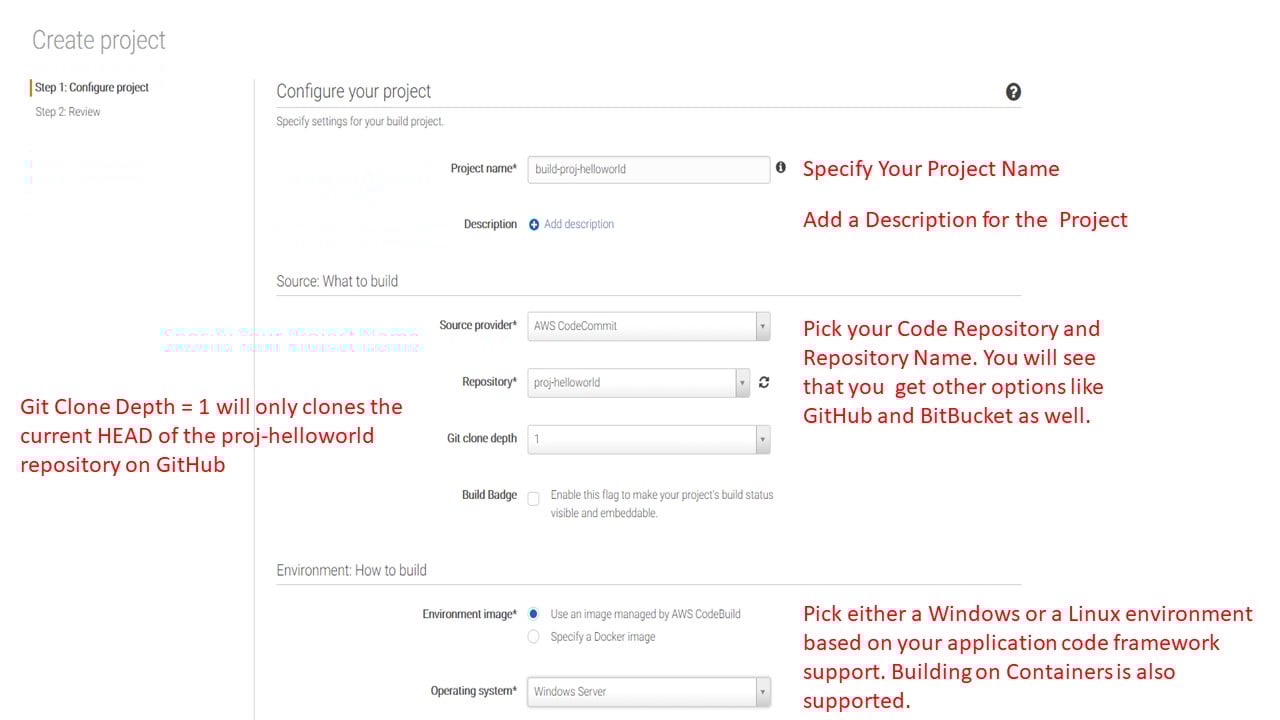 Build a CI/CD pipeline using AWS developer tools