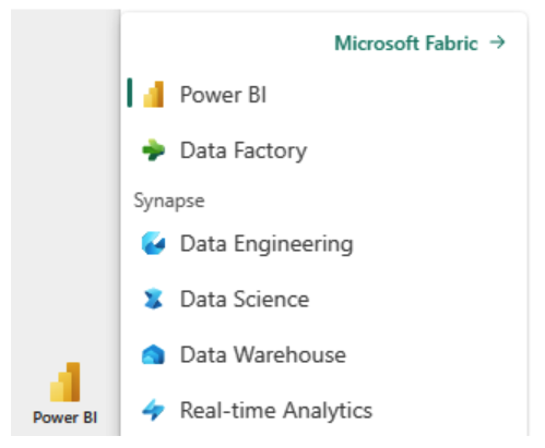 Understanding the differences between Azure Synapse Analytics and ...