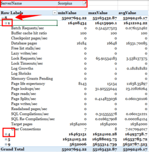How to store performance counters directly on SQL server using TypePerf ...