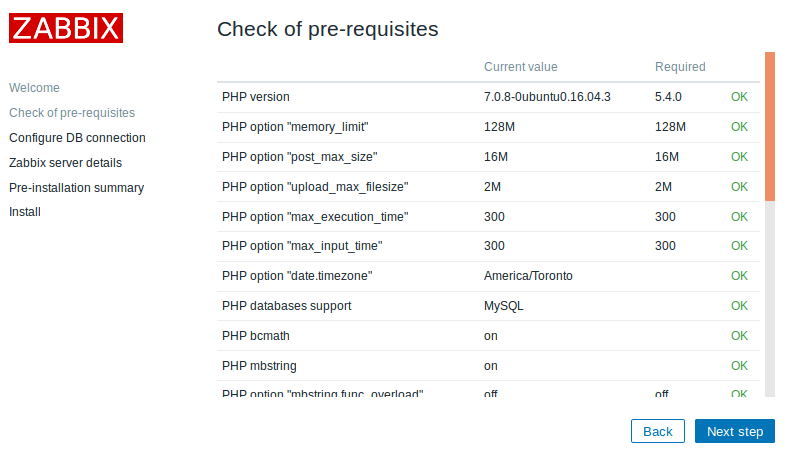 Monitor Cassandra using Zabbix