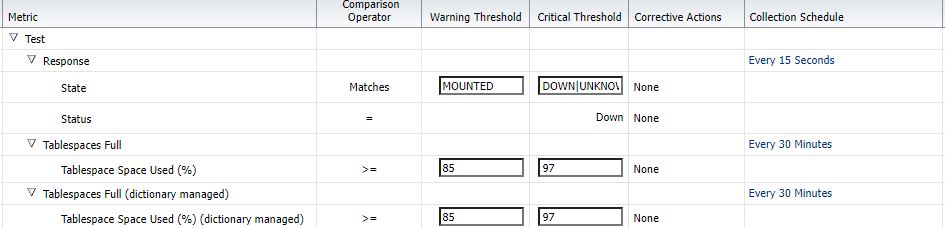 OEM 13c - Ultimate monitoring guide | Official Pythian®® Blog