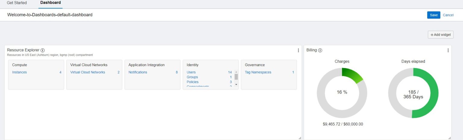 OCI Dashboard - A Single pane of Glass to your OCI Workloads - Part 1 ...