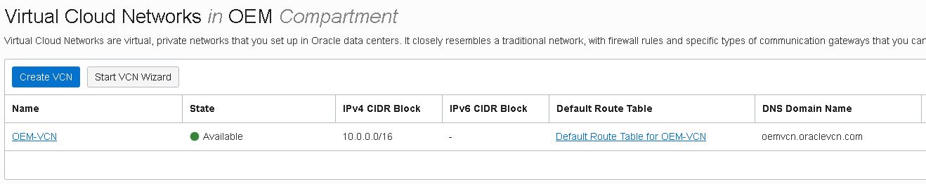 Deploying High Available Applications in Oracle Cloud Infrastructure ...
