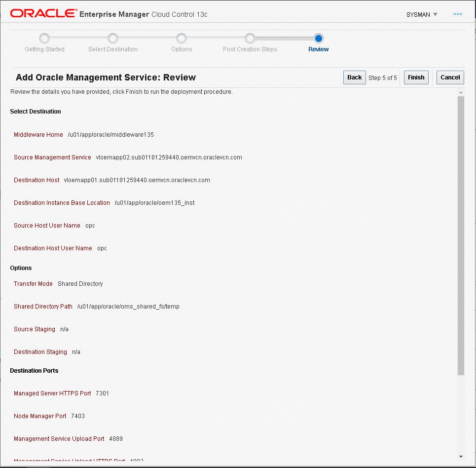 How to Deploy High Availability Apps—Oracle Cloud Management Servers