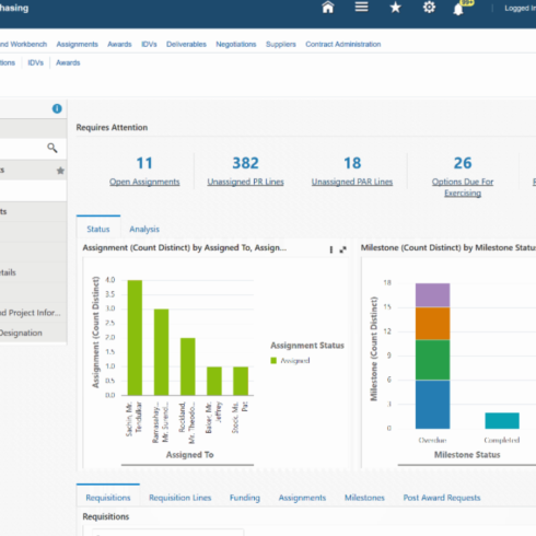 Data Visualization for EBS With Enterprise Command Centers | Official ...