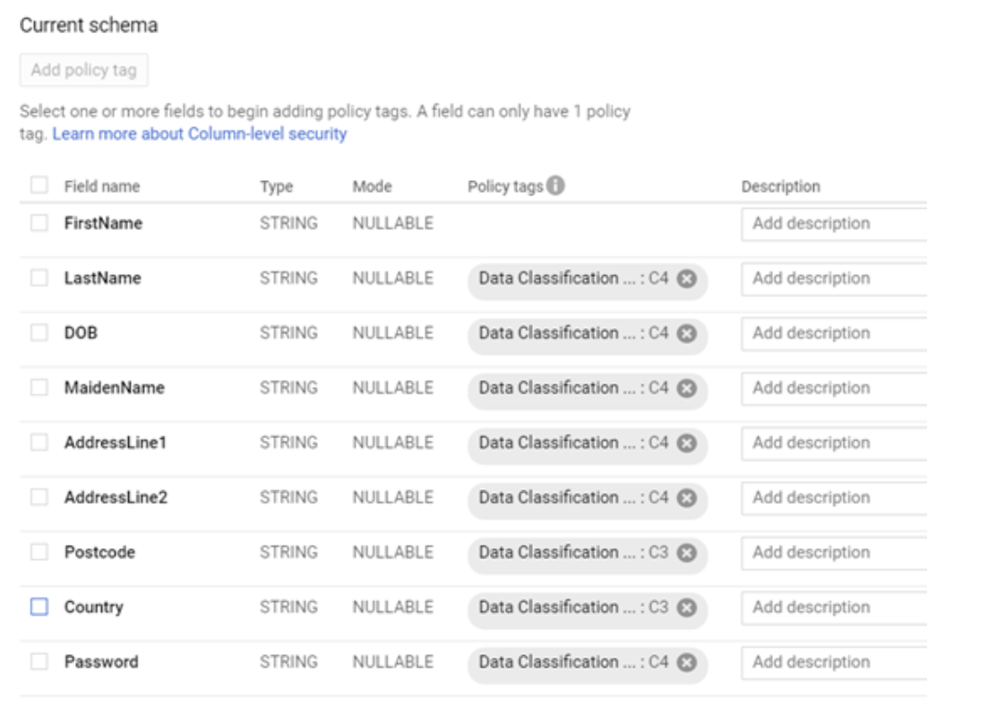 Column Level Security BigQuery(GCP) | Official Pythian®® Blog
