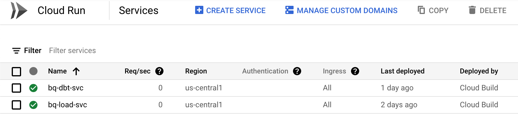 Orchestrating dbt Pipelines With Google Cloud (GCP): Part 1