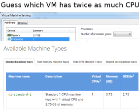 Virtual CPUs with Google Compute Engine