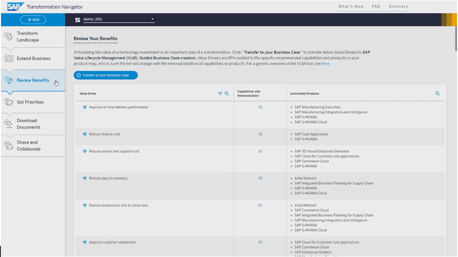 Your 6-Step Overview of SAP Transformation Navigator | Official Pythian ...