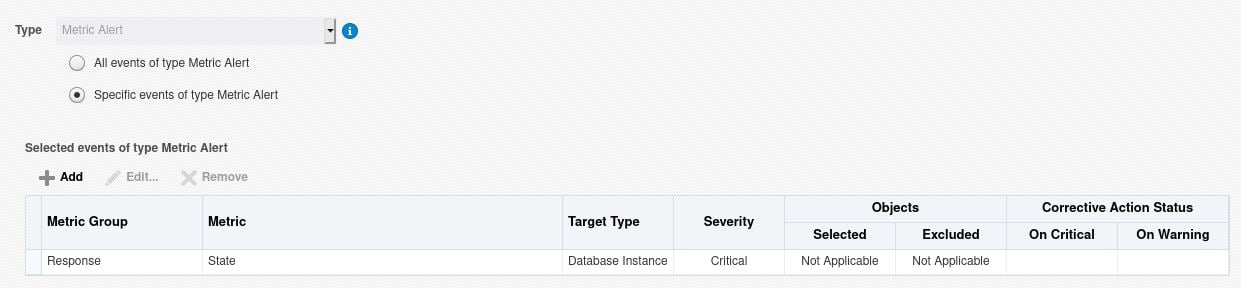 OEM 13c - Ultimate monitoring guide | Official Pythian®® Blog