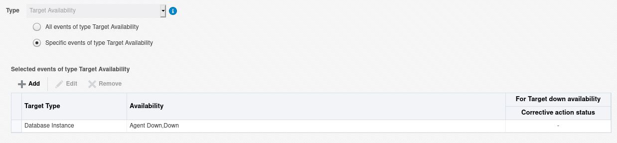 OEM 13c - Ultimate monitoring guide | Official Pythian®® Blog