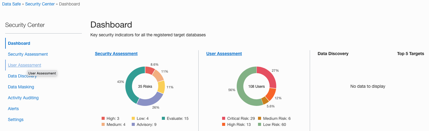 How to Use Oracle Data Safe | Official Pythian®® Blog